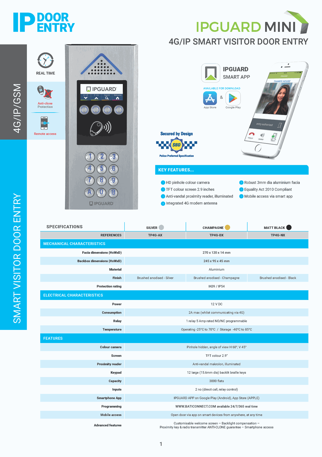 Downloads | IP Door Entry